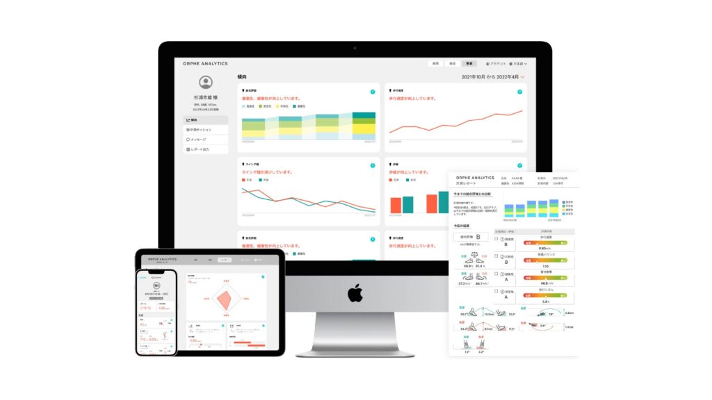 ORPHE、最短2分で歩容を解析する医療向けのORPHE ANALYTICS MEDICALを発表 | MedTech Online | メド ...